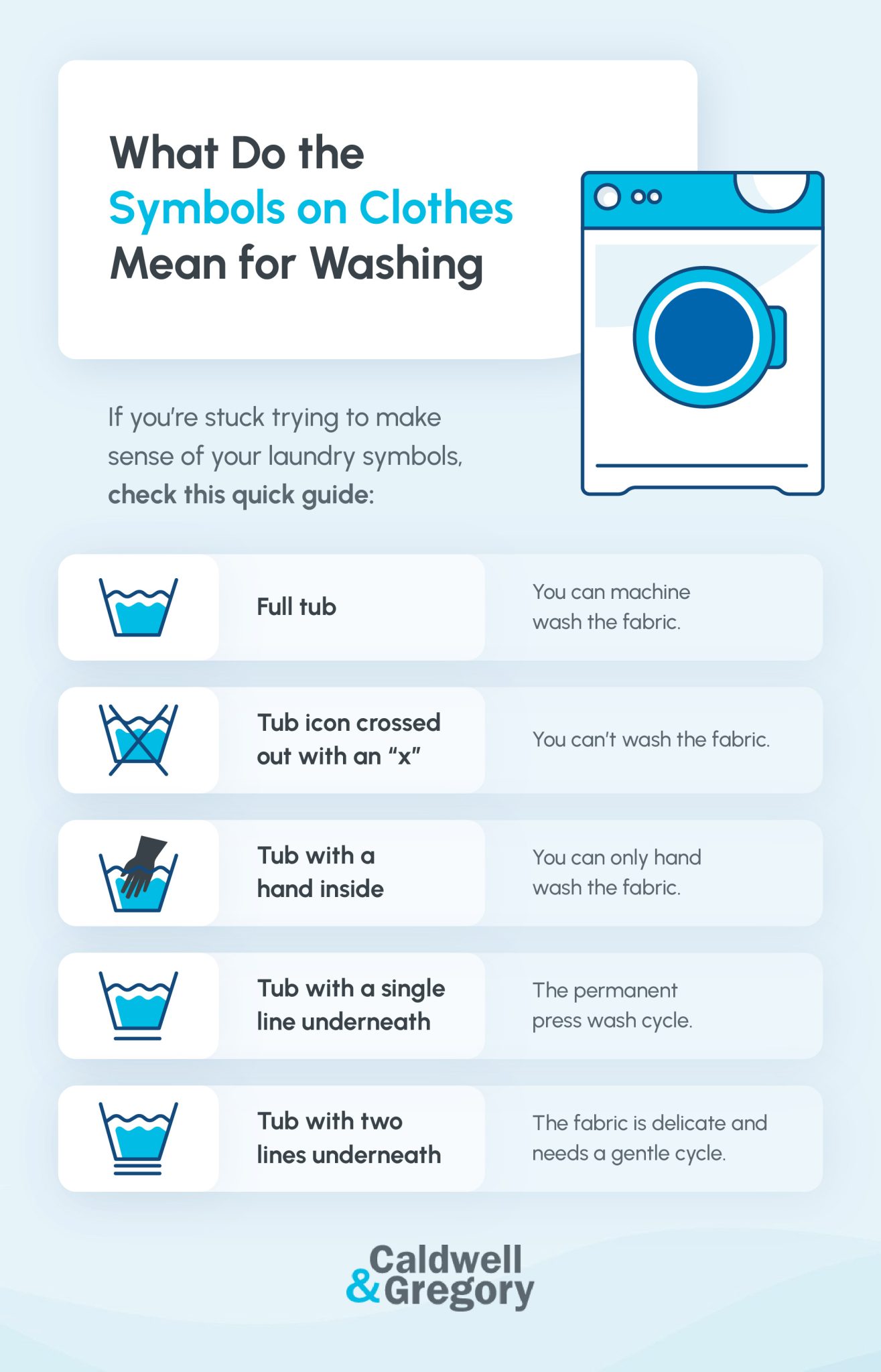 Your Guide to Laundry Symbols Explained